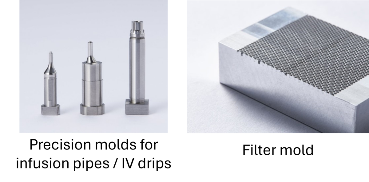 List of exhibitors 2024 - 2024